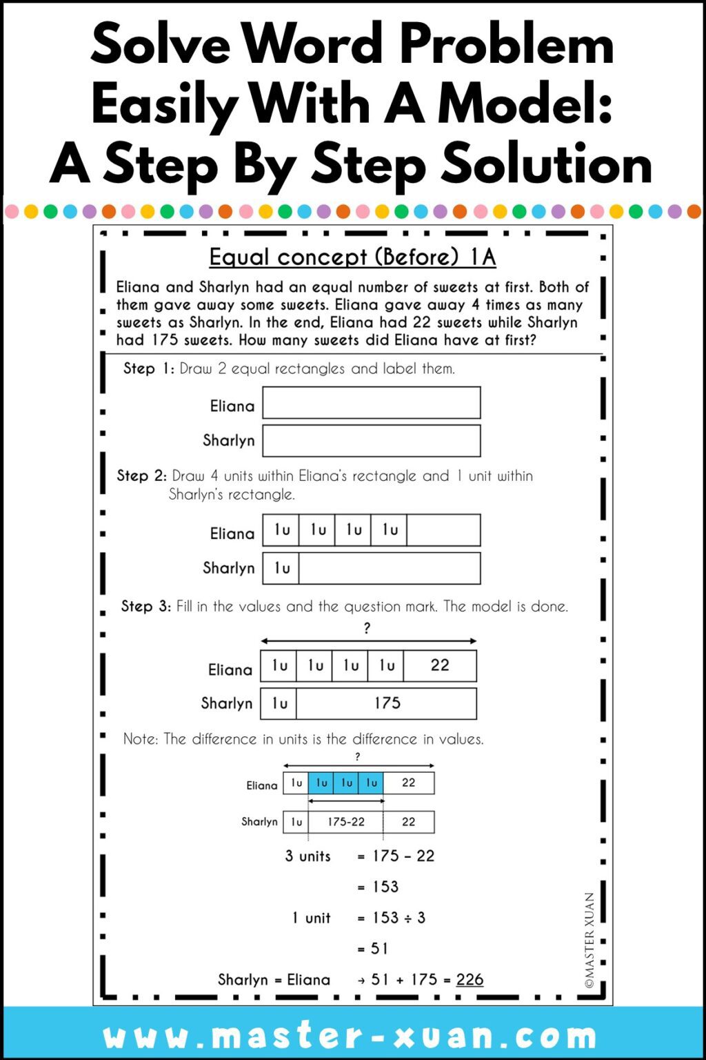 Solve Word Problem Easily With A Model: A Step By Step Solution ...