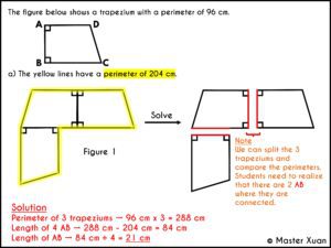 3 Interesting PSLE 2023 Math Questions & Their Solution Exposed now ...