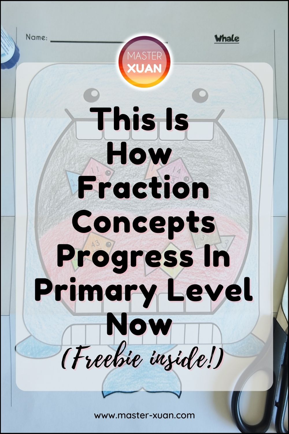 This Is How Fraction Concepts Progress In Primary Level Now ~ Master Xuan