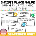 How Do You Teach Place Value In A Fun Way ~ Master Xuan