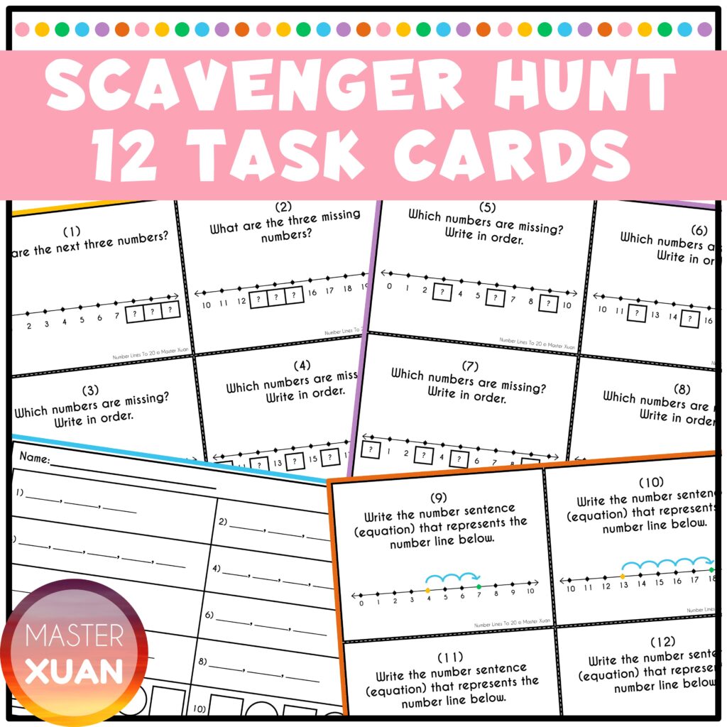 23 Interesting Number Line Math Activities Students Love ~ Master Xuan