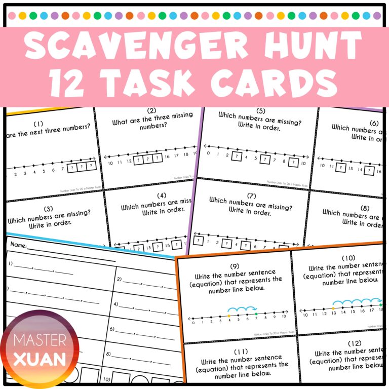 23 Interesting Number Line Math Activities Students Love ~ Master Xuan