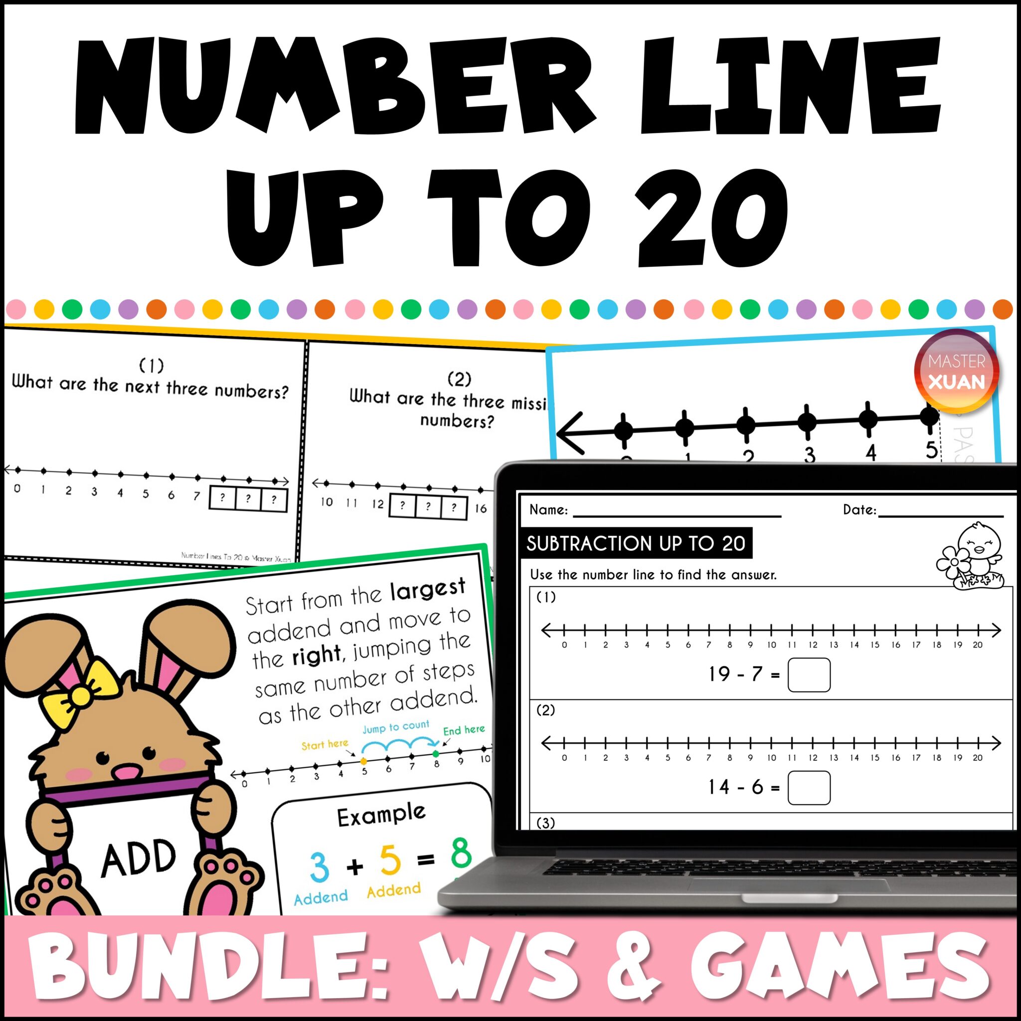 23 Interesting Number Line Math Activities Students Love ~ Master Xuan
